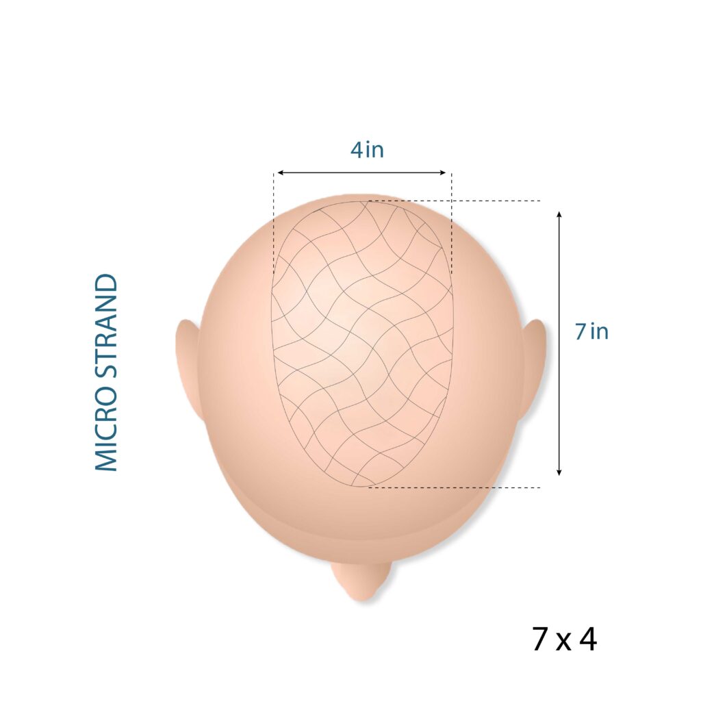 7″ x 4″ - InvisaBlend Micro Strand